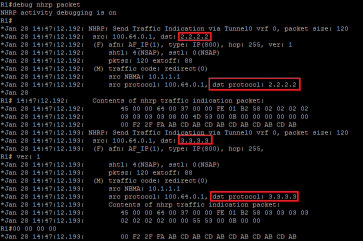DMVPN - Concepts & Configuration