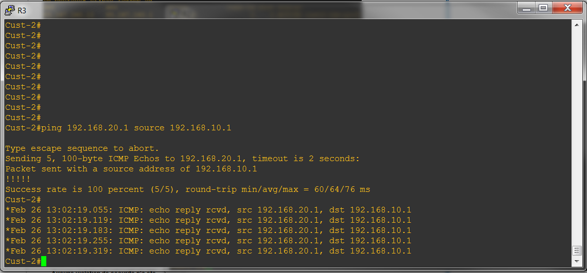 VPN - VRF-aware ipsec cheat sheet - Real World - Part1