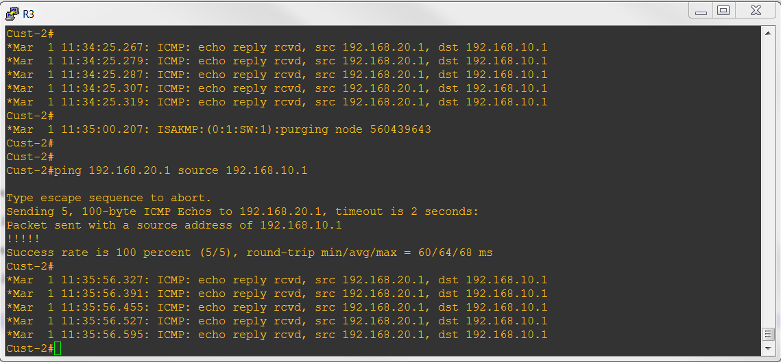 VPN - VRF-aware ipsec cheat sheet - Real World - Part1
