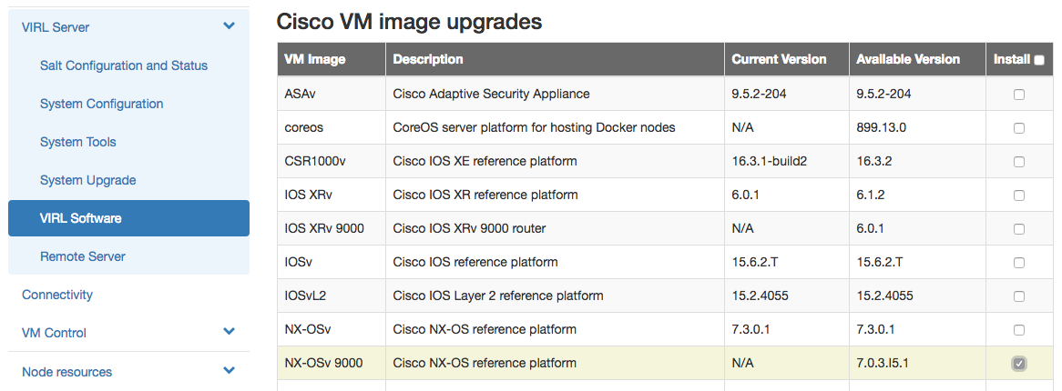 How to: Use NX-OSv 9000 with VIRL 1.2.83+