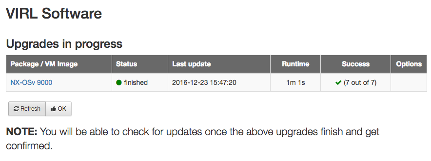 How to: Use NX-OSv 9000 with VIRL 1.2.83+