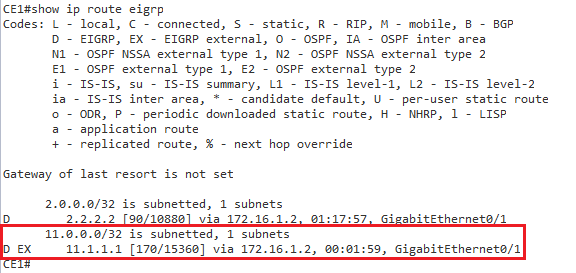 BGP Site of Origin (SoO) - Concepts & Configuration