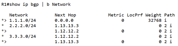 BGP Zero to Hero Part 2 , Attributes and Best Path Selection Algorithm