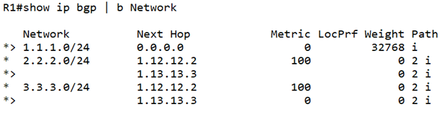 BGP Zero to Hero Part 2 , Attributes and Best Path Selection Algorithm