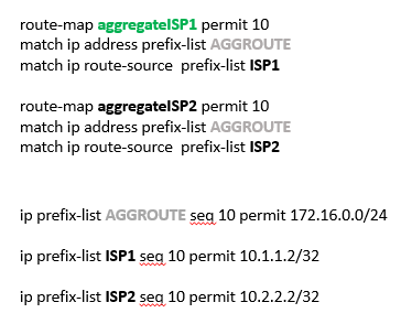 BGP Zero to Hero Part 5, BGP Conditional Advertisement & Redistribution