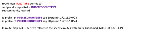 BGP Zero to Hero Part 5, BGP Conditional Advertisement & Redistribution