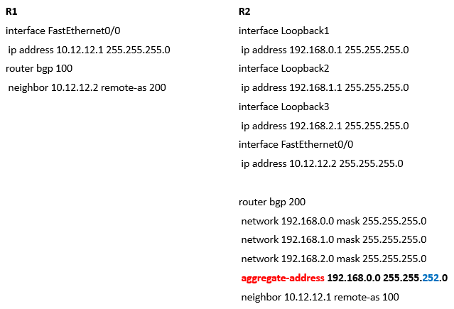 BGP Zero to Hero Part 6, BGP Aggregation & Load sharing/balancing