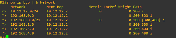 BGP Zero to Hero Part 6, BGP Aggregation & Load sharing/balancing
