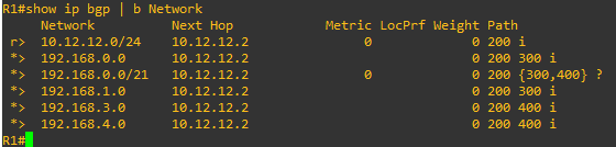 BGP Zero to Hero Part 6, BGP Aggregation & Load sharing/balancing