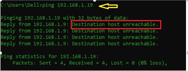 Understanding the ICMP Protocol with Wireshark in Real Time