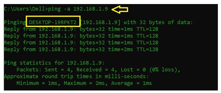 Understanding the ICMP Protocol with Wireshark in Real Time