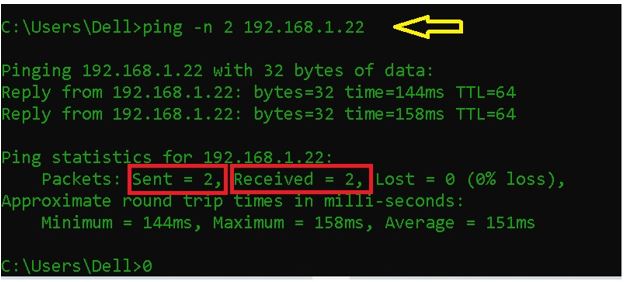 Understanding the ICMP Protocol with Wireshark in Real Time