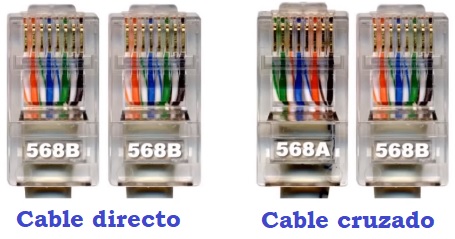 Cables De Red De Computadoras De Colores