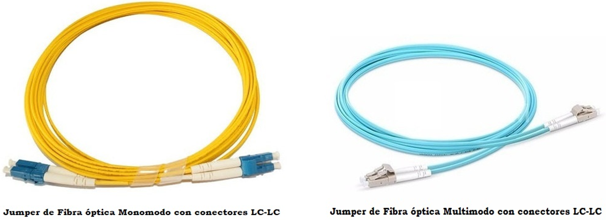 Fundamentos del Cableado Ethernet en una Red de Datos Empresarial