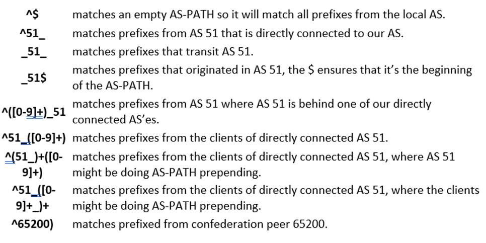 BGP Zero to Hero Part 8, BGP filtering methods