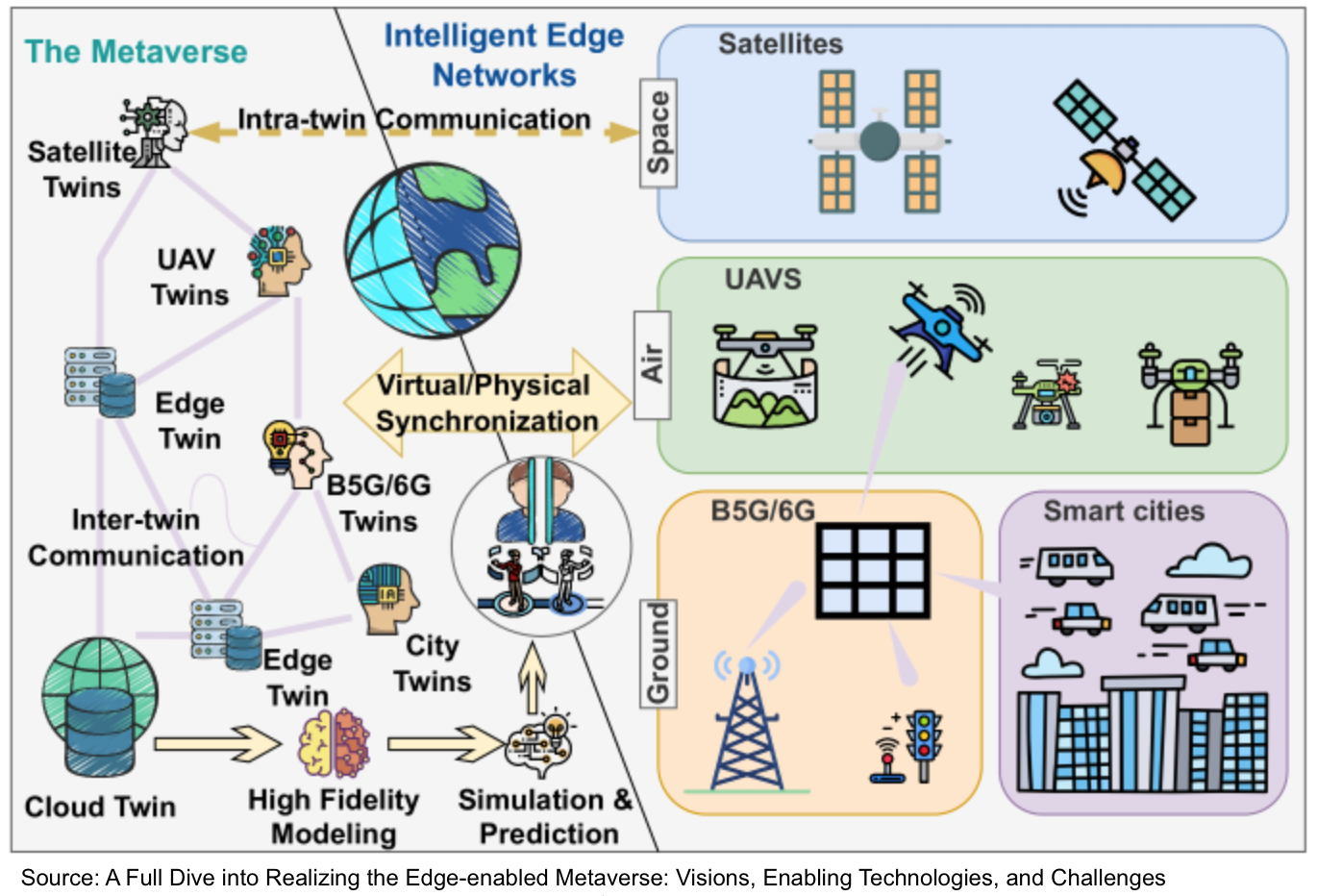 Cisco Learning Network