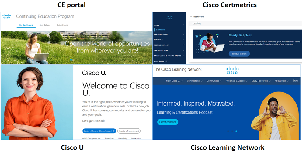 Consideraciones en la Certificación y Recertificación Cisco