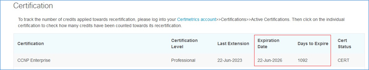 Experience in Cisco Recertification using CE credits