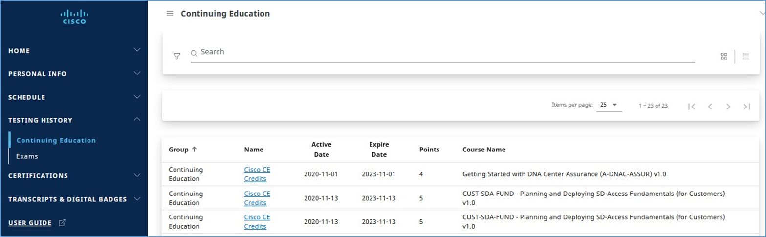 Experience in Cisco Recertification using CE credits