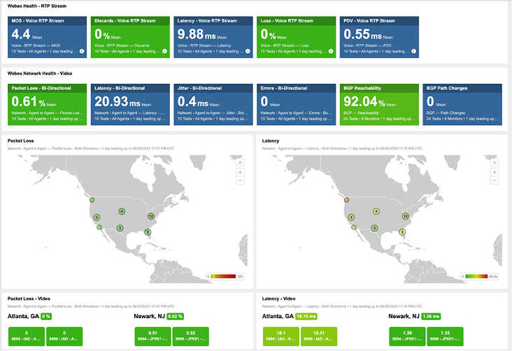 Cisco ThousandEyes QuickStart Deployment