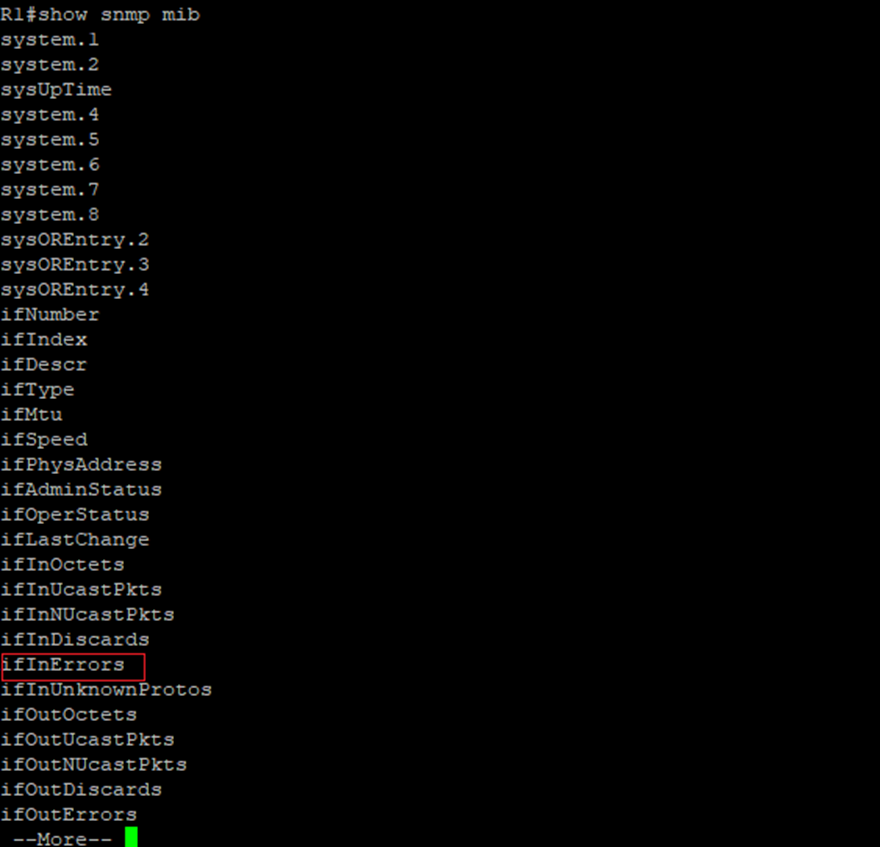 Understanding Simple Network Management Protocol (SNMP)