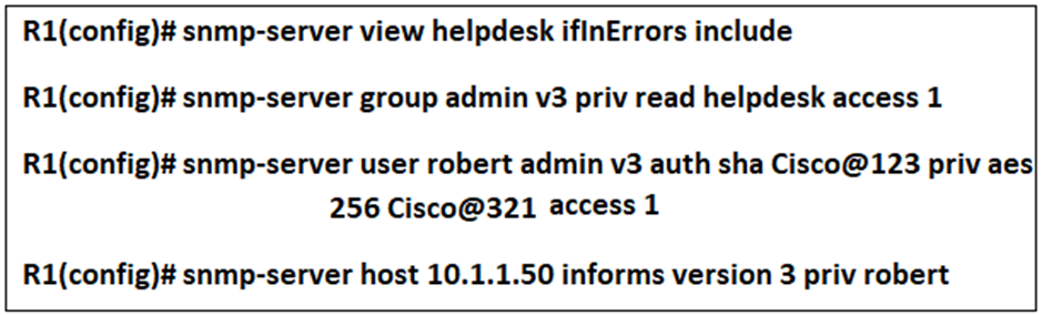 Understanding Simple Network Management Protocol (SNMP)