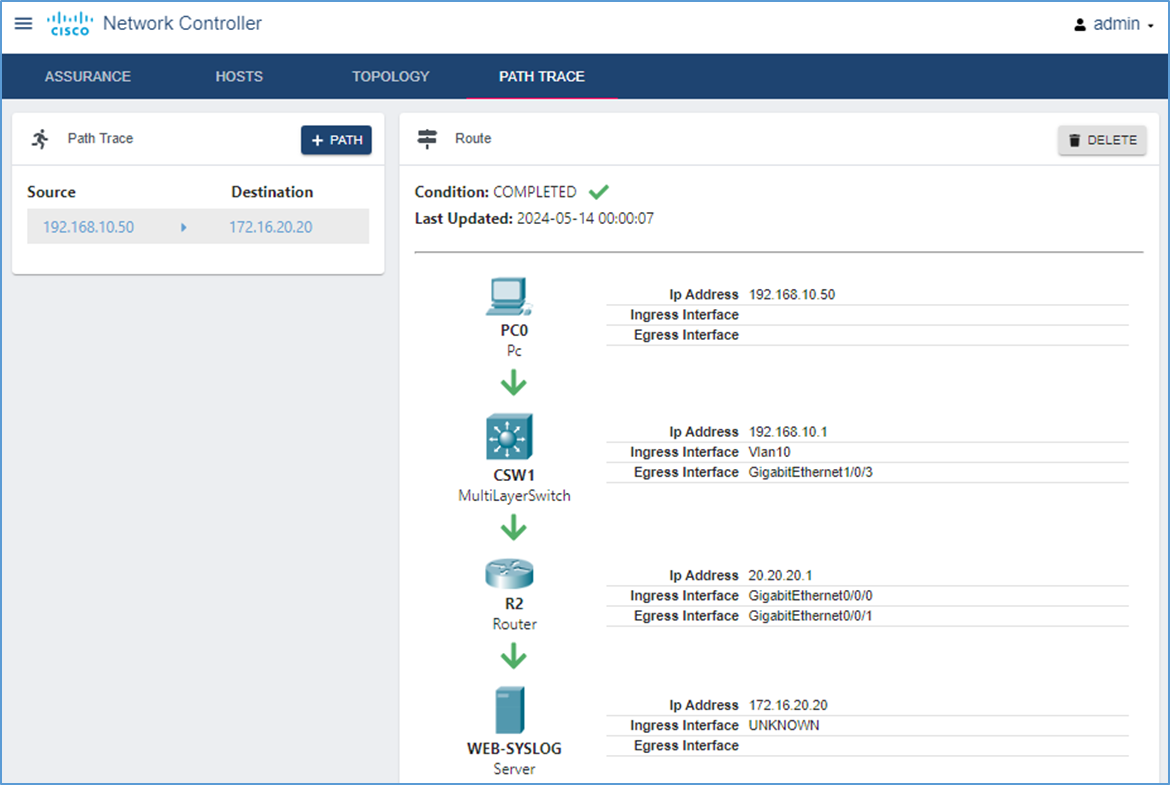 Controlador de Red en Cisco Packet Tracer: Iniciando la Administración ...