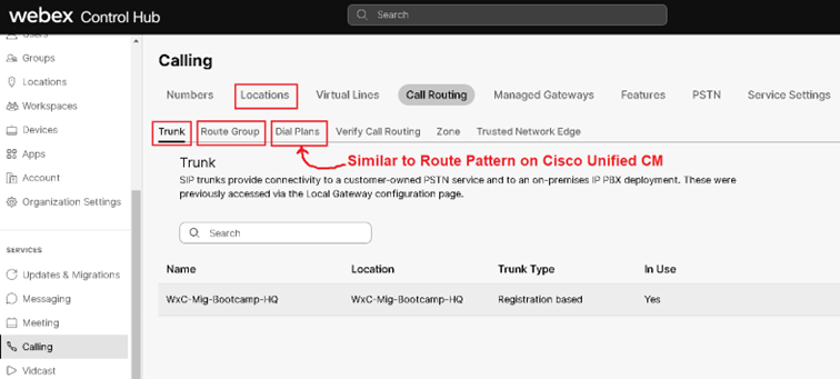 Demystifying and Transitioning your Dial Plan Concepts from Cisco ...
