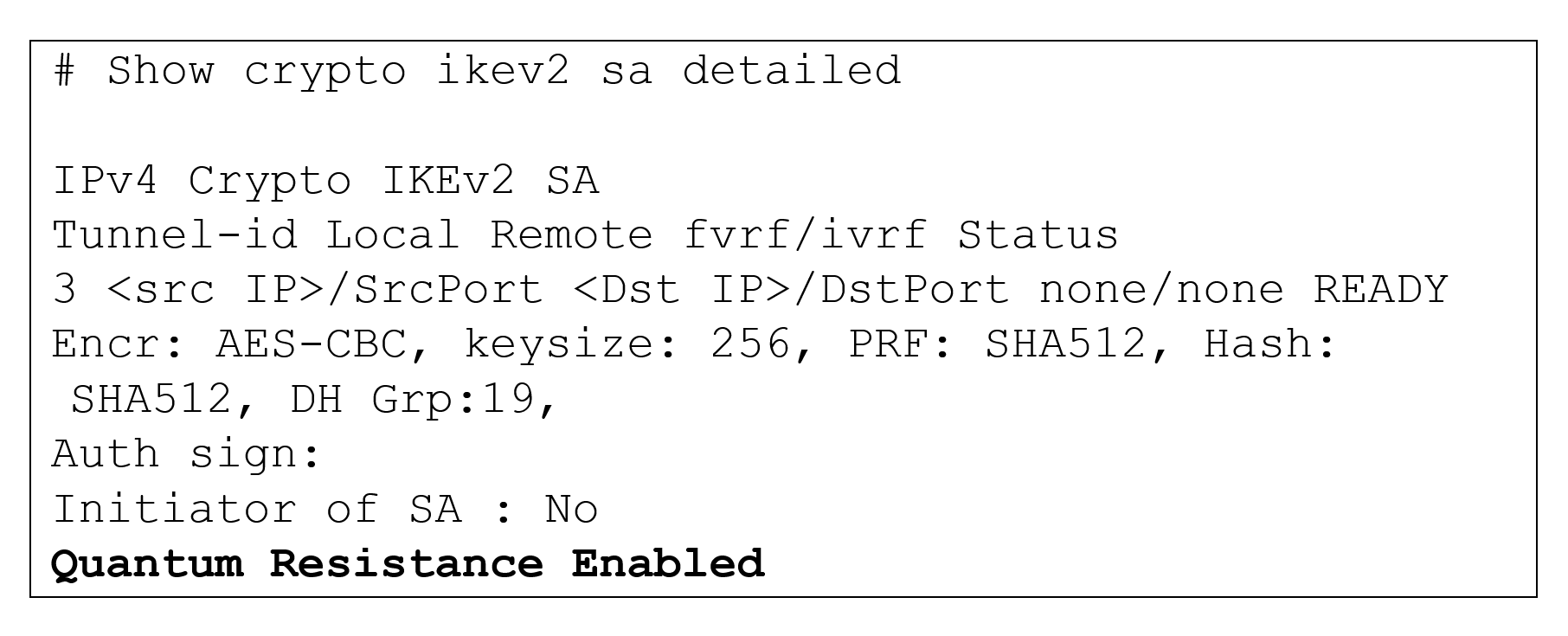 Understanding Quantum-Safe Encryption on Cisco IOS XE Platforms