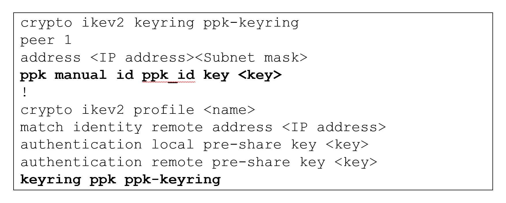 Understanding Quantum-Safe Encryption on Cisco IOS XE Platforms