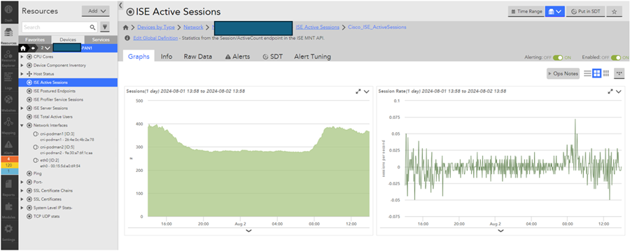 Cisco ISE Integration with LogicMonitor