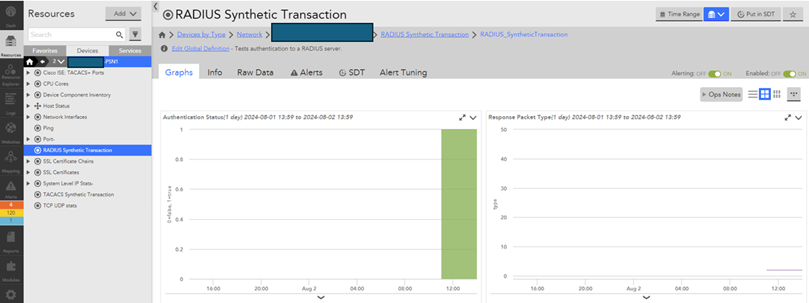 Cisco ISE Integration with LogicMonitor