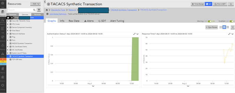 Cisco ISE Integration with LogicMonitor