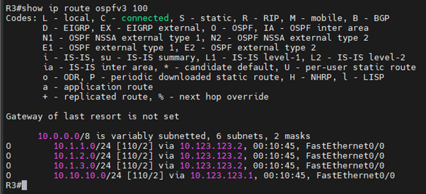 OSPF CCNA/CCNP Workbook Lab3