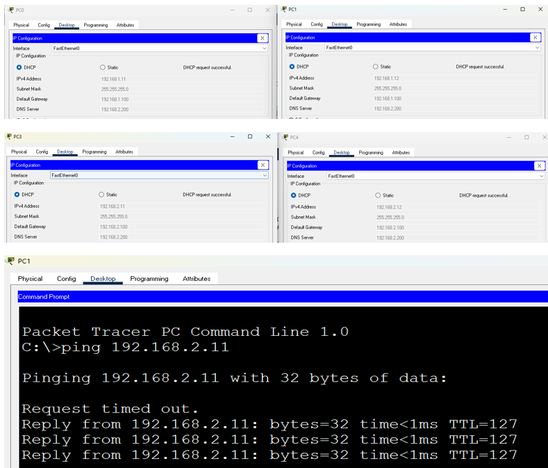 Implementation of DHCP on IPv4 Networks