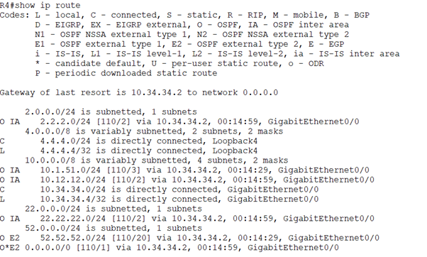 OSPF CCNA/CCNP Workbook Lab1