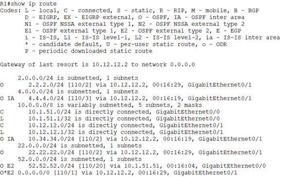 OSPF CCNA/CCNP Workbook Lab1