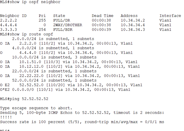 Cisco Learning Network