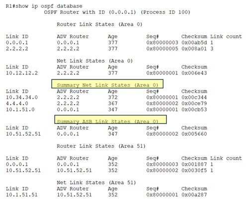 OSPF CCNA/CCNP Workbook Lab1