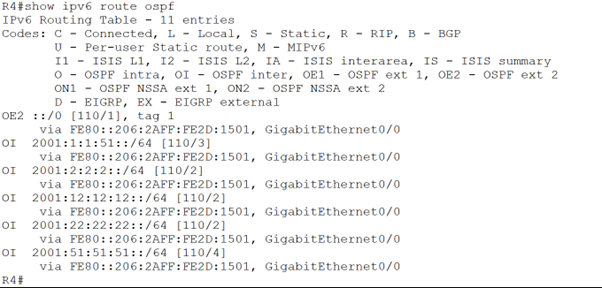 OSPF CCNA/CCNP Workbook Lab2