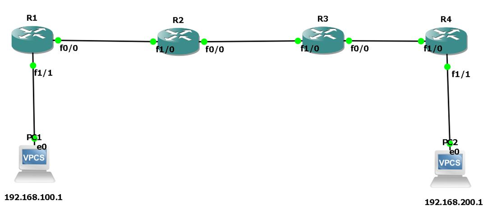 How Traceroute Works Explained in Detail