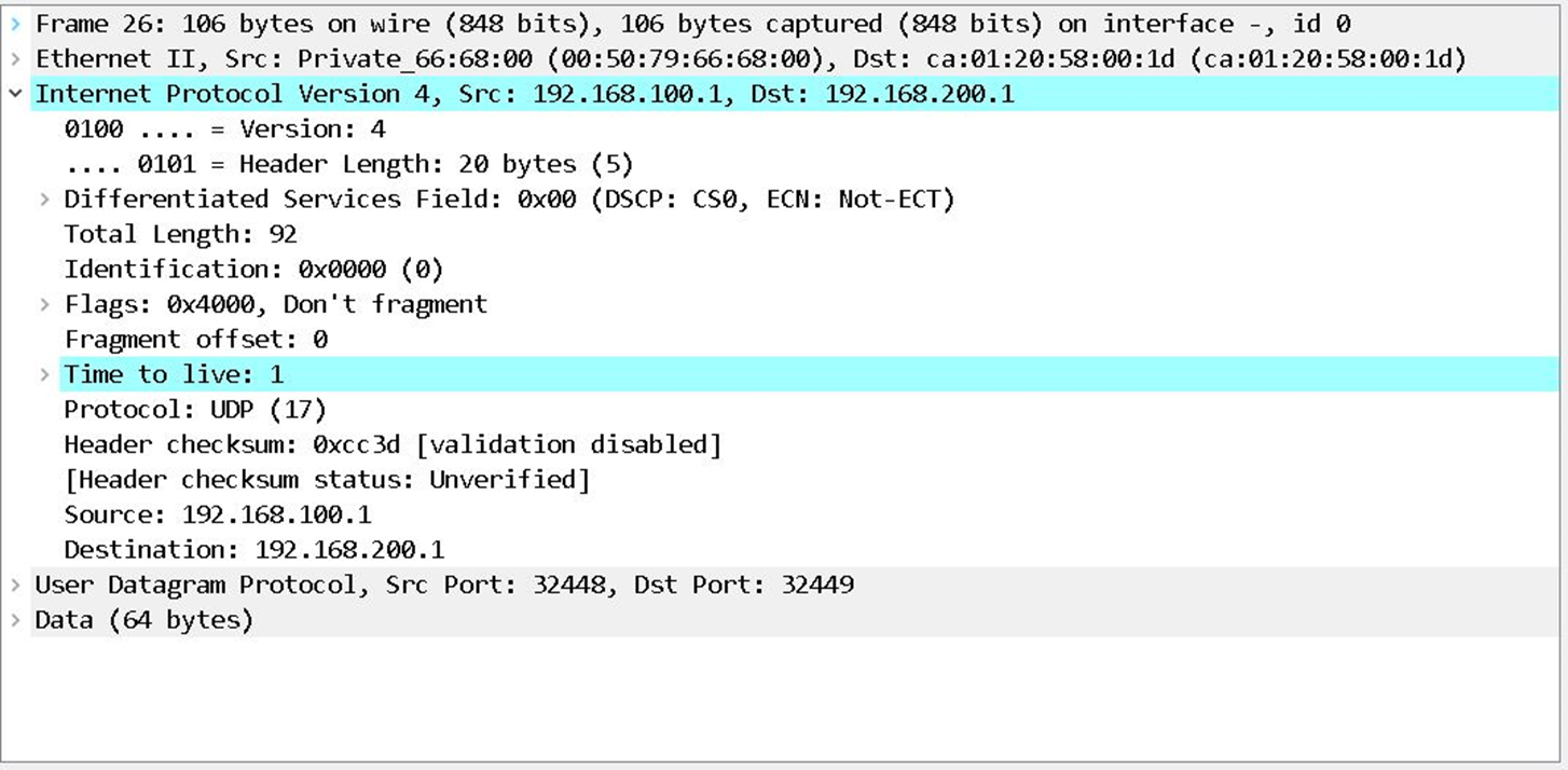 How Traceroute Works Explained in Detail