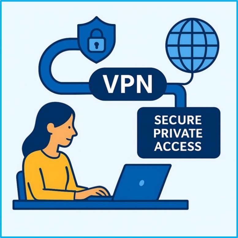 Cisco Secure Access: VPN-as-a-Service (VPNaaS) for Secure Private ...